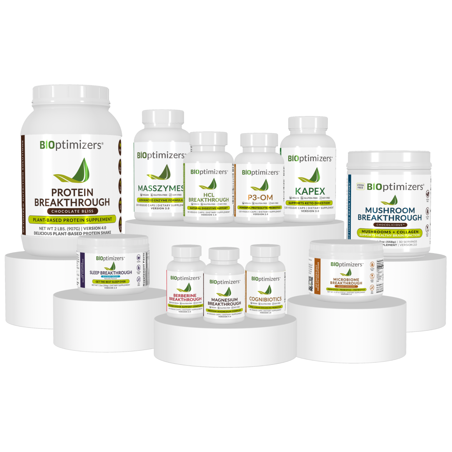 The Ultimate Biological Optimization System