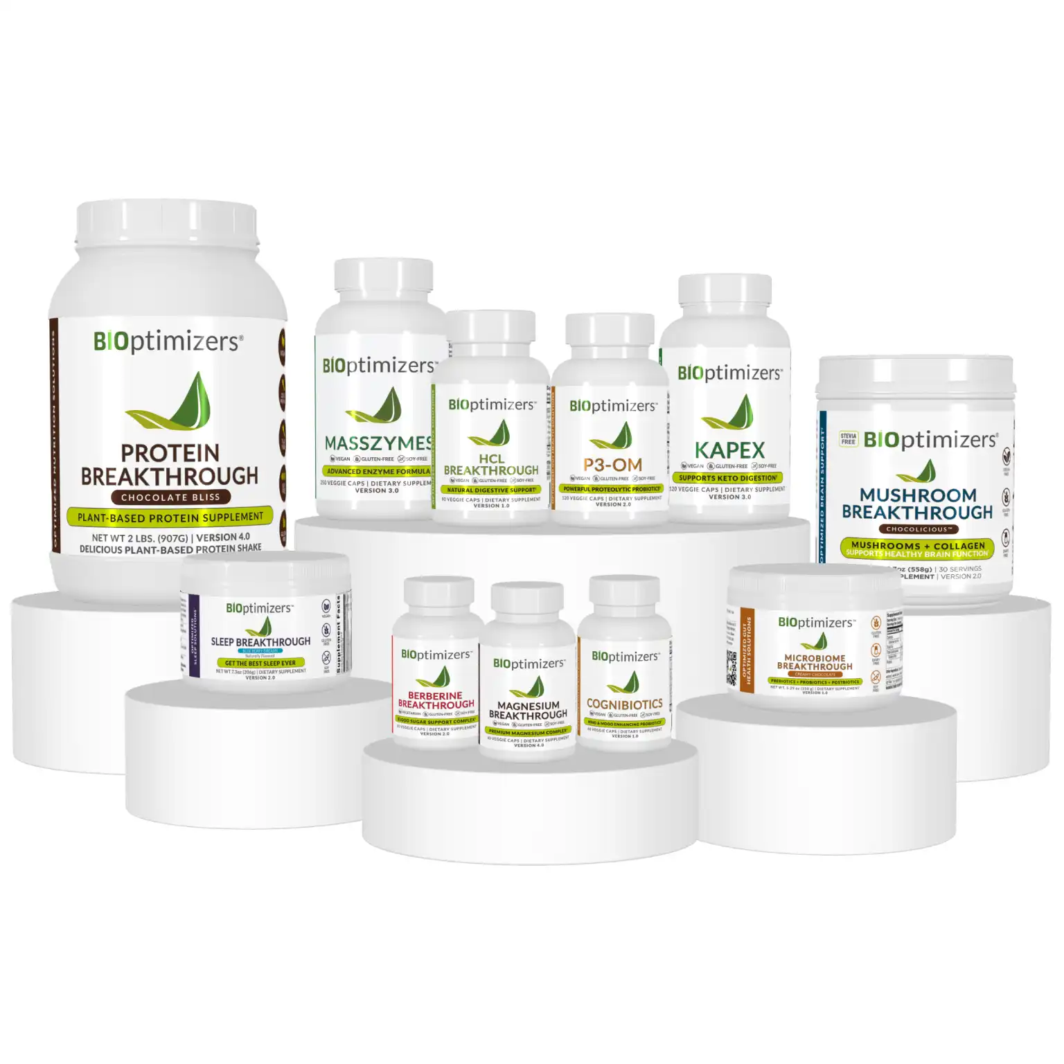 The Ultimate Biological Optimization System